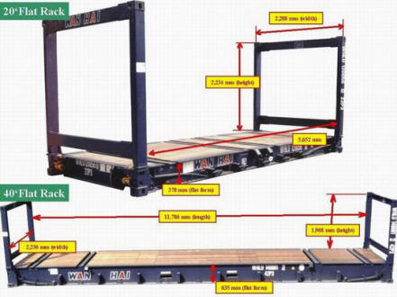 Contenedores de plataforma -flat rack- España